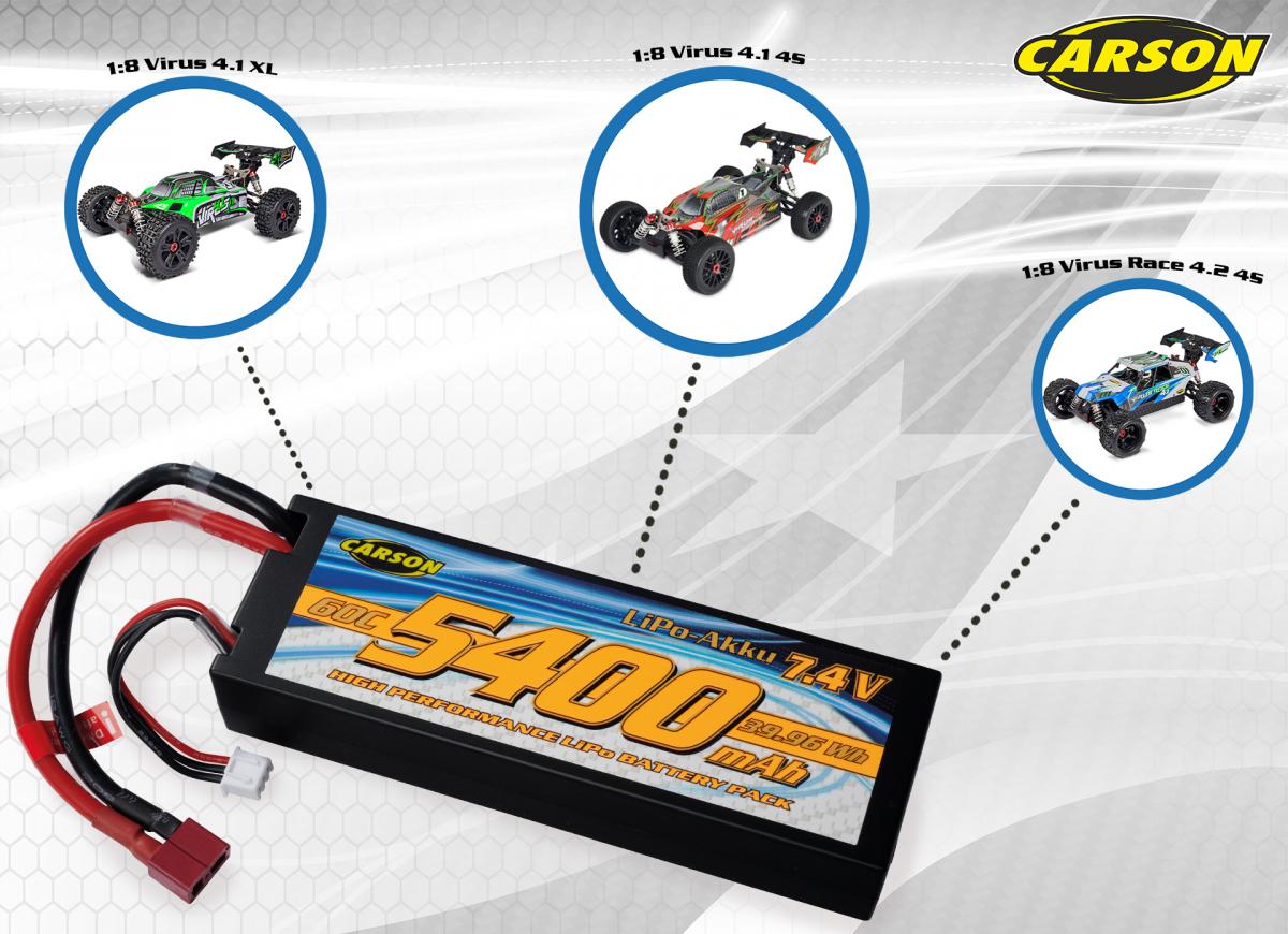 Charging RC batteries & accumulators correctly | Carson